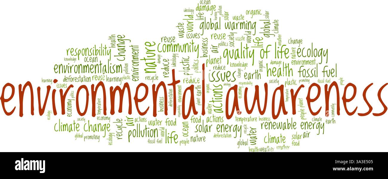 Environmental Awareness vector illustration word cloud isolated on ...