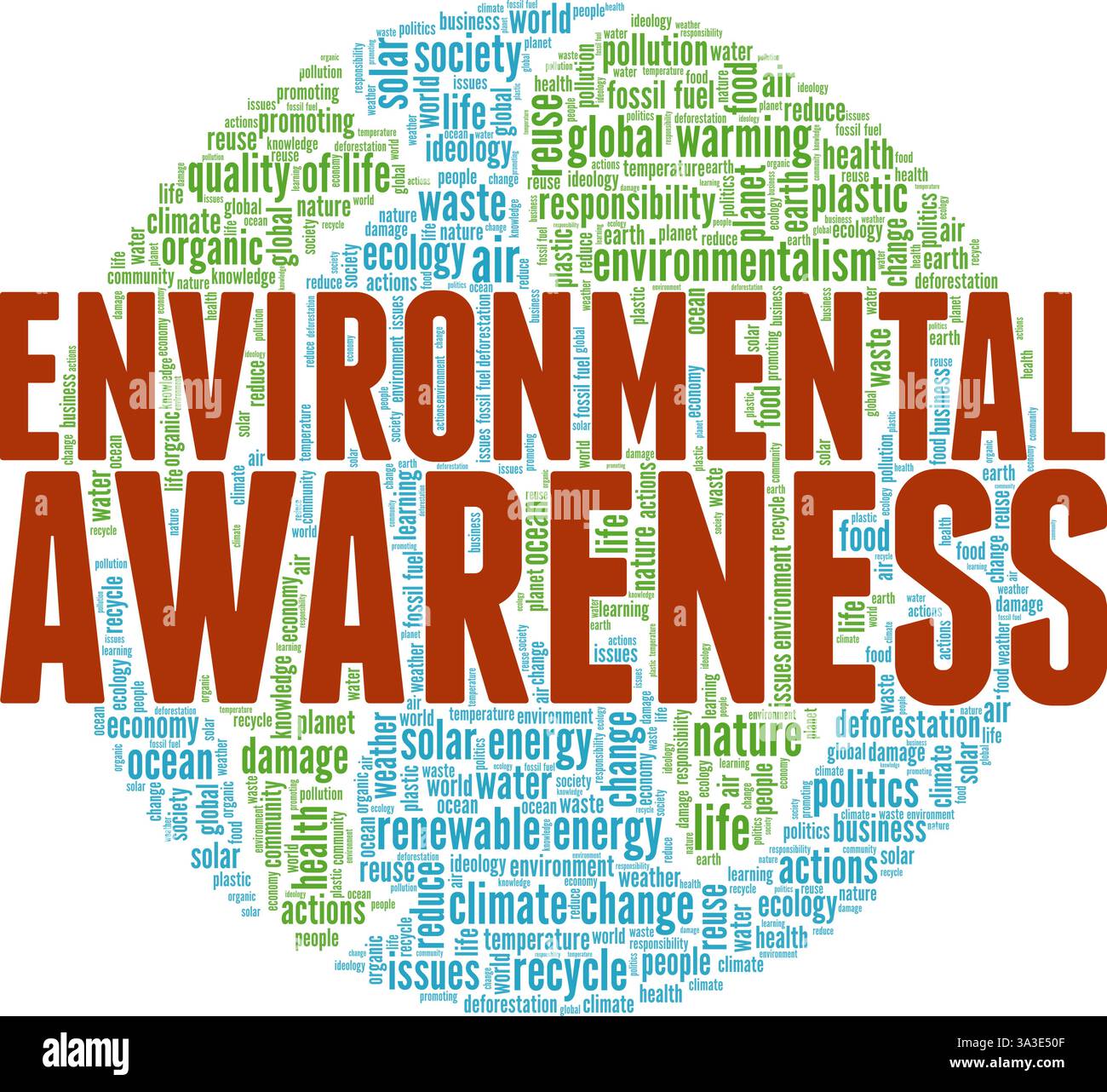 Environmental Awareness vector illustration word cloud isolated on ...