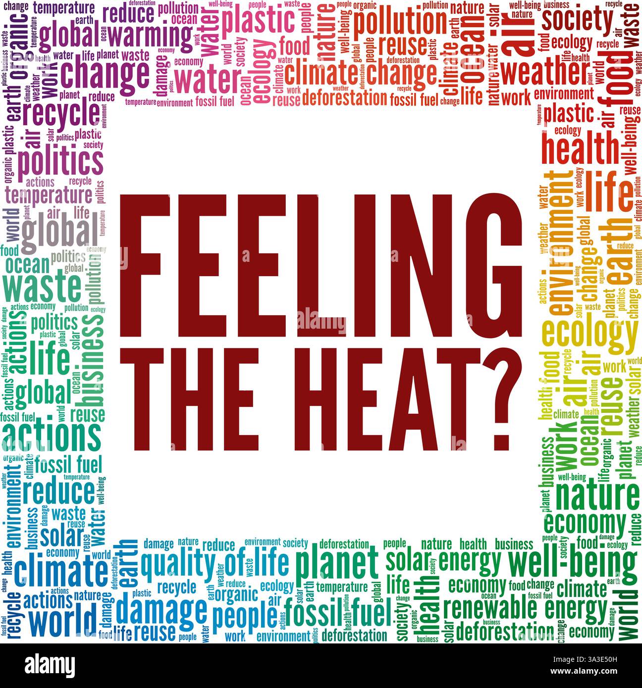 Feeling the Heat? - Environmental and Global Warming Awareness vector ...