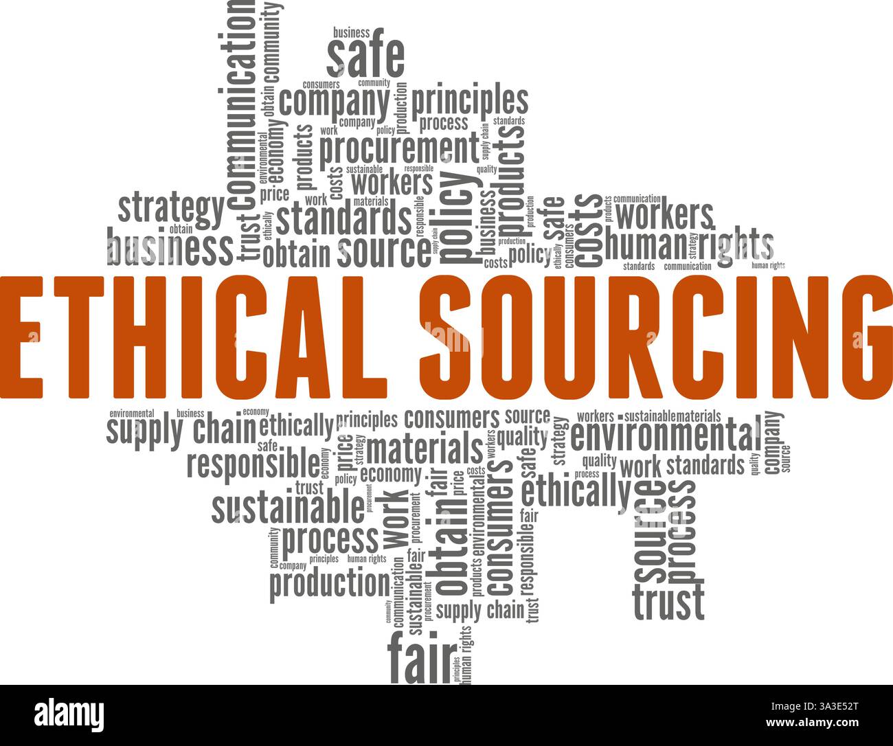 Ethical Sourcing vector illustration word cloud isolated on white ...