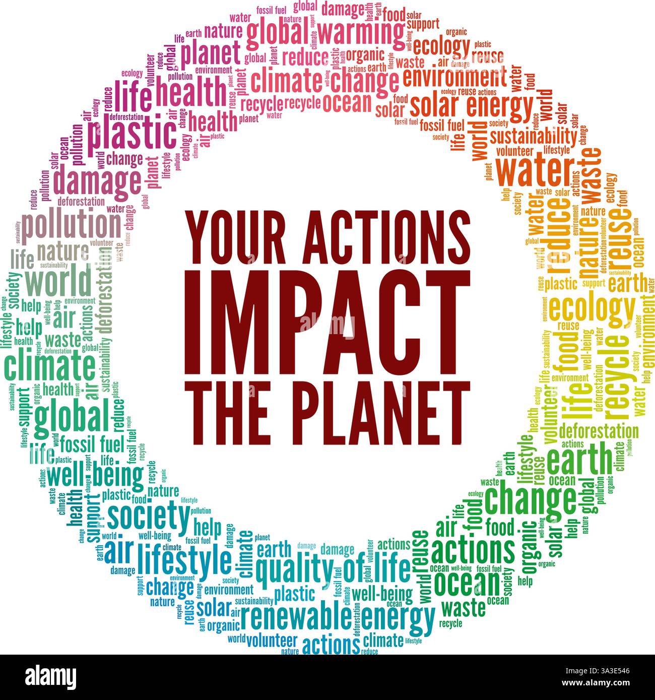 Your Actions Impact the Planet vector illustration word cloud isolated ...