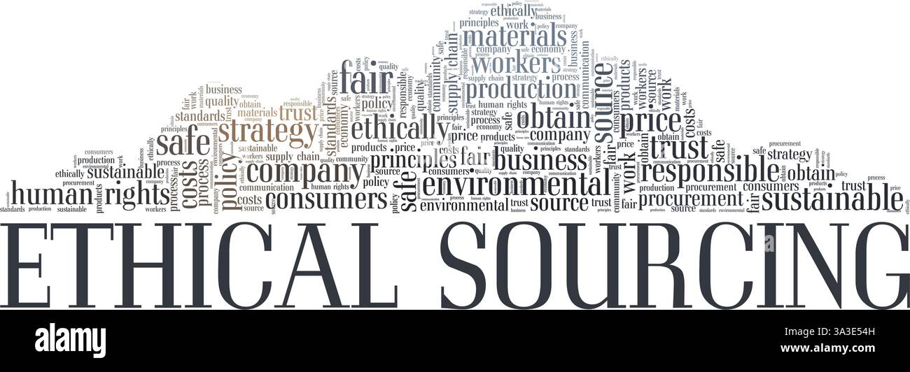 Ethical Sourcing vector illustration word cloud isolated on white ...