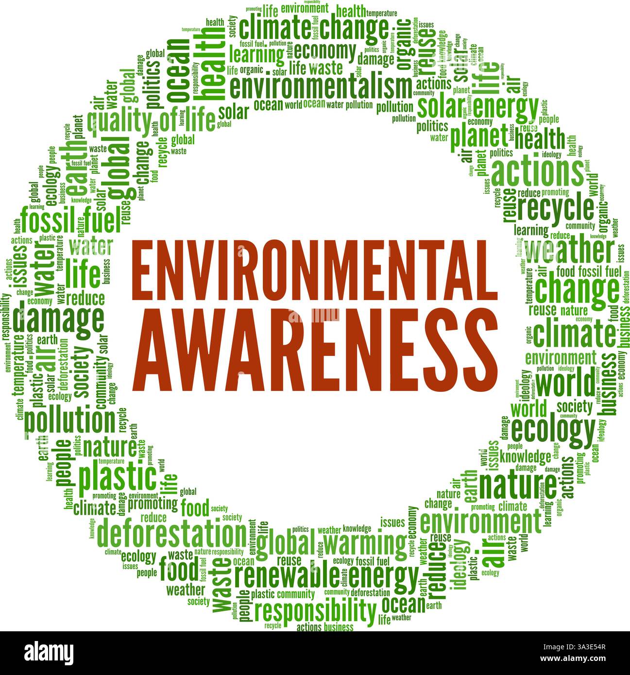Environmental Awareness vector illustration word cloud isolated on ...