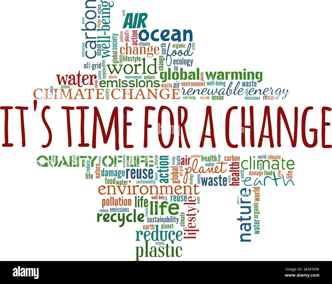 It's Time For a Change - Ecology and Climate Change Awareness vector ...