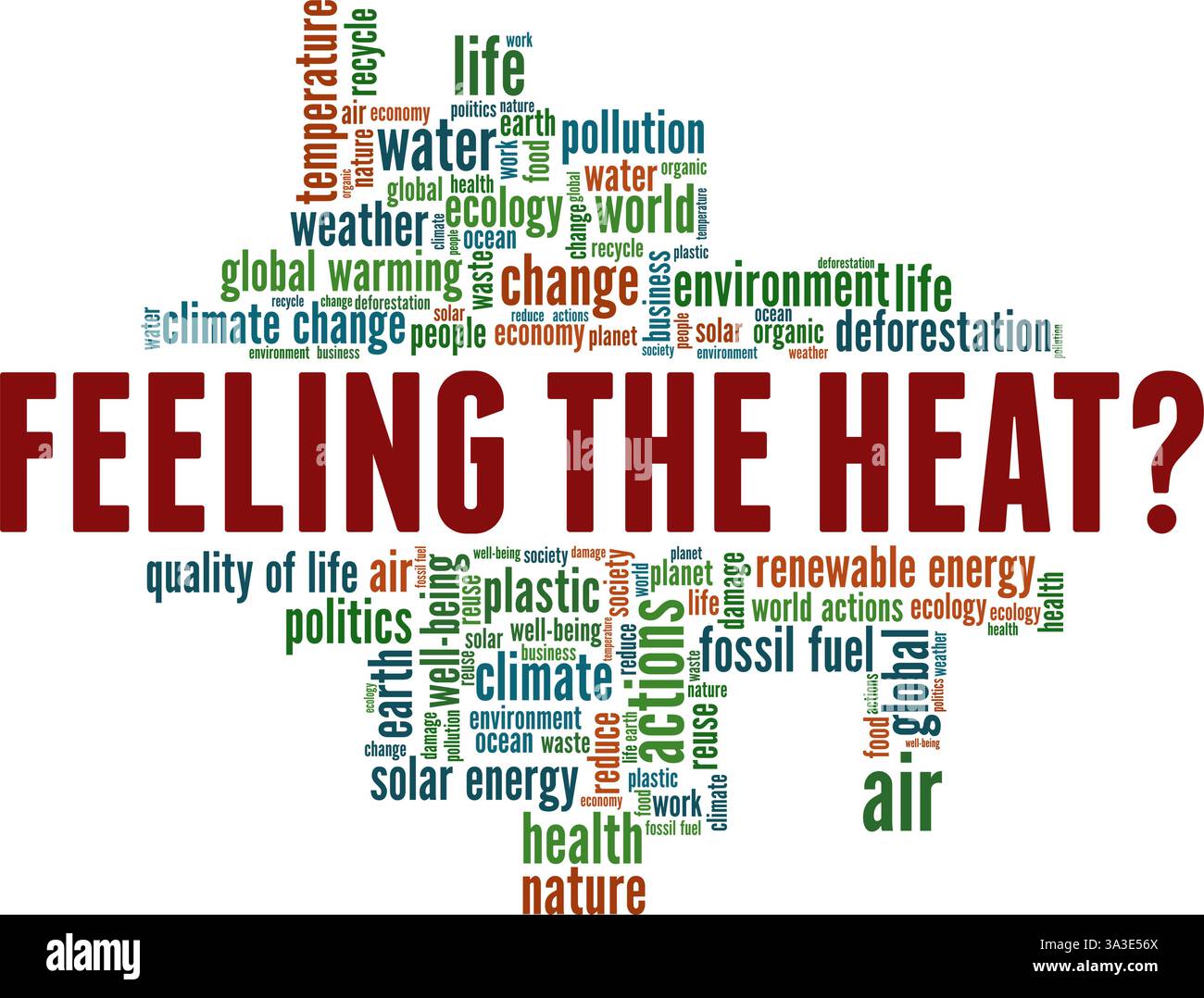 Feeling the Heat? - Environmental and Global Warming Awareness vector ...