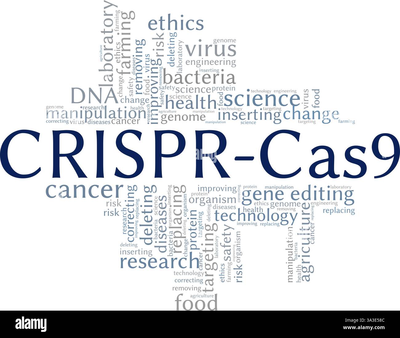 CRISPR - Clustered Regularly Interspaced Short Palindromic Repeats vector illustration word ...