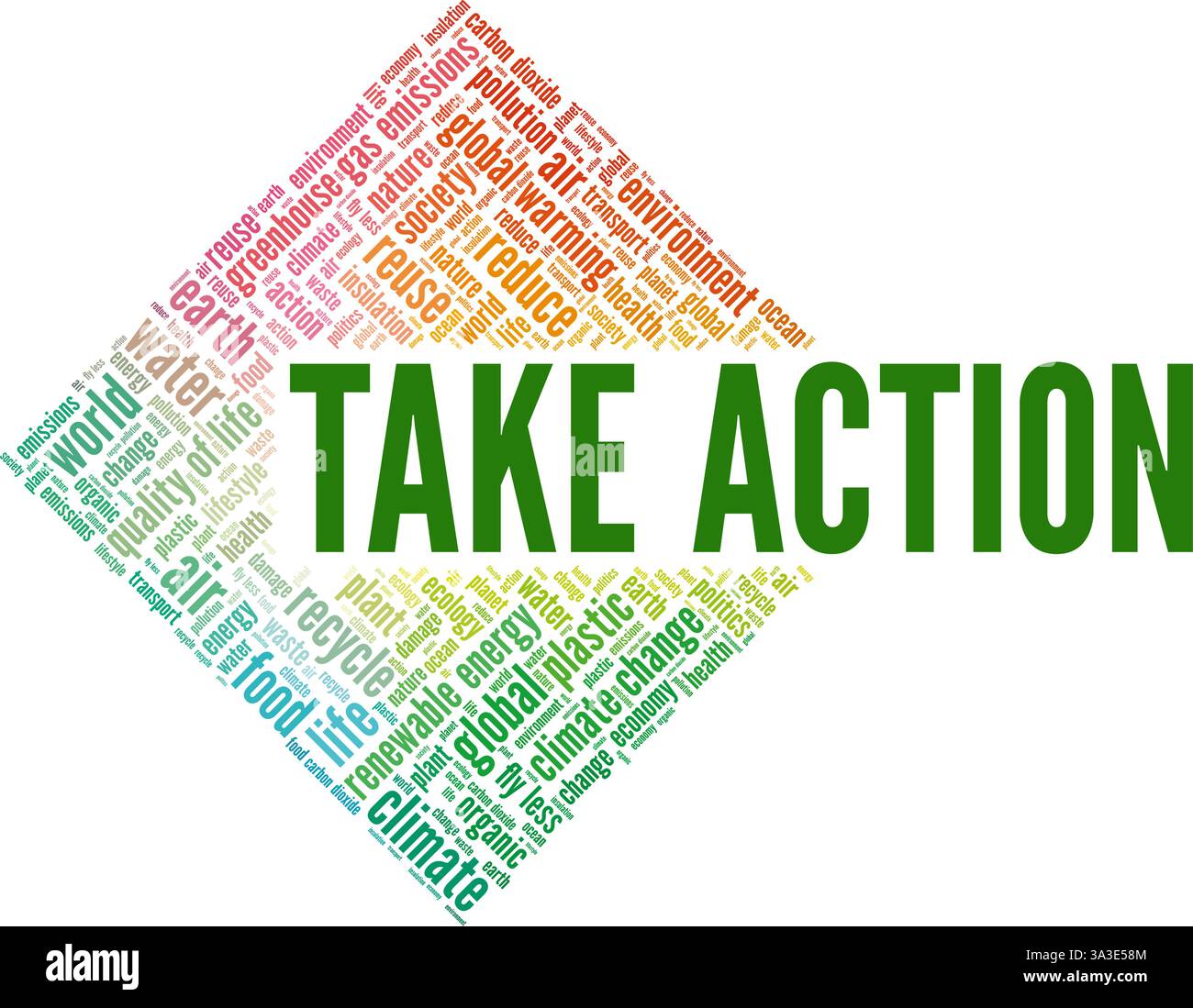 Take Action - Ecology vector illustration word cloud isolated on white ...