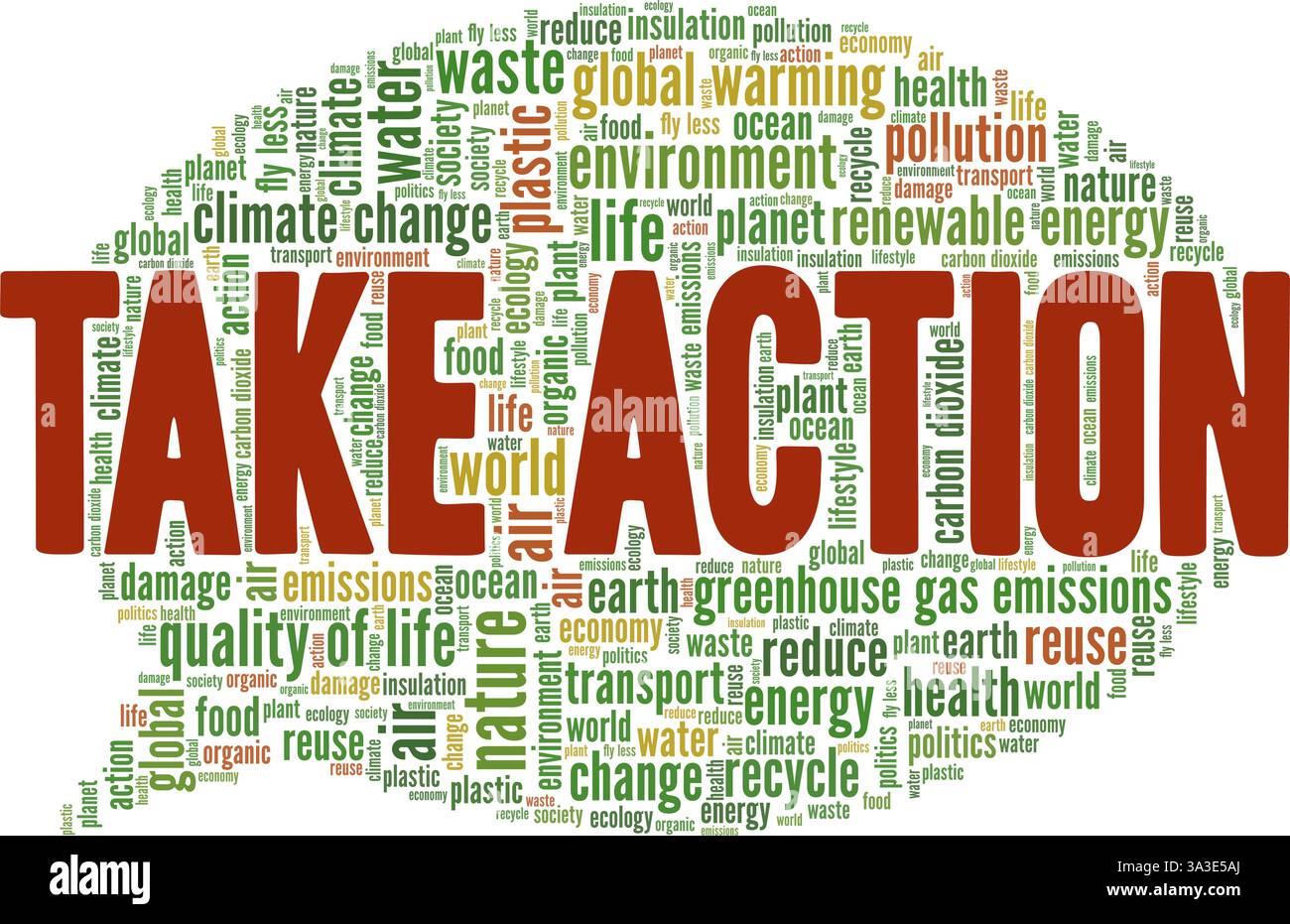 Take Action - Ecology vector illustration word cloud isolated on white ...