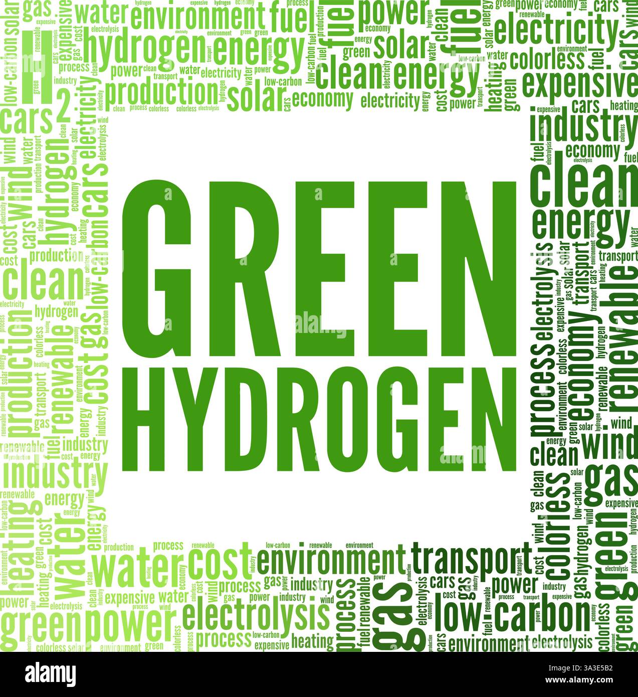 Green Hydrogen - H2 vector illustration word cloud isolated on white ...