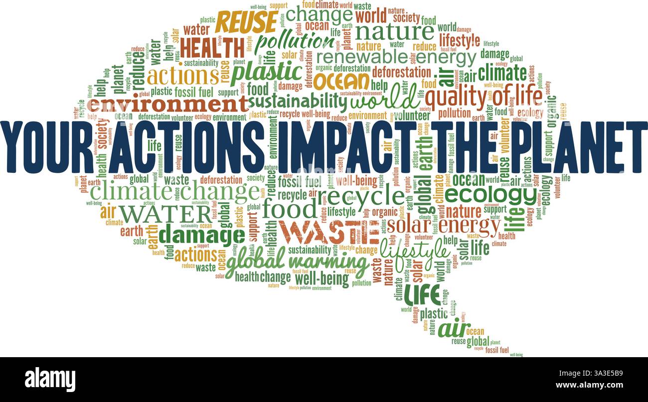 Your Actions Impact the Planet vector illustration word cloud isolated ...