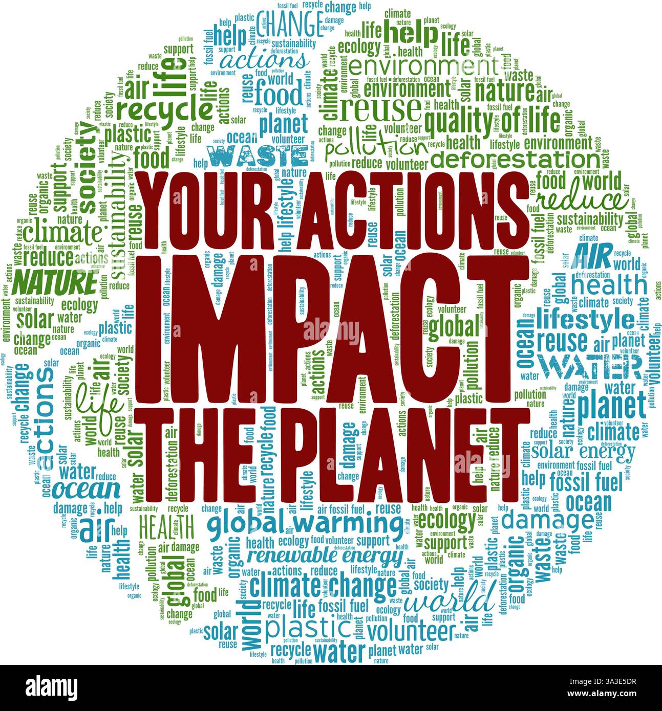 Your Actions Impact the Planet vector illustration word cloud isolated ...