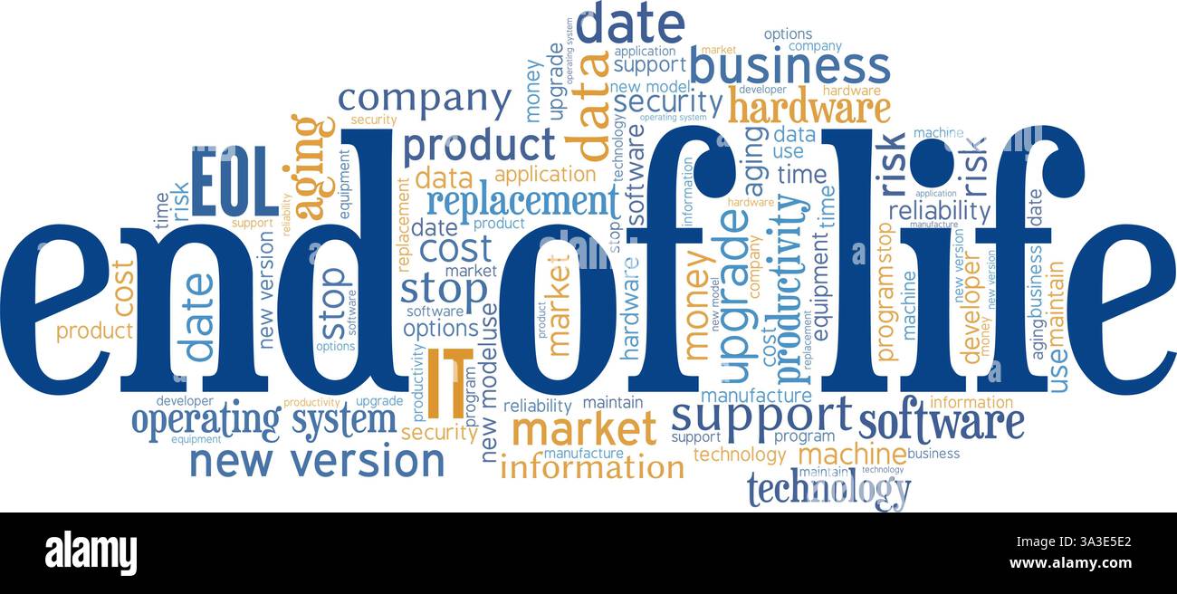 Technological End of Life vector illustration word cloud isolated on ...