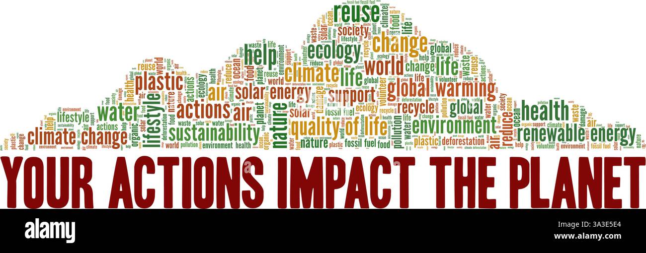 Your Actions Impact the Planet vector illustration word cloud isolated ...