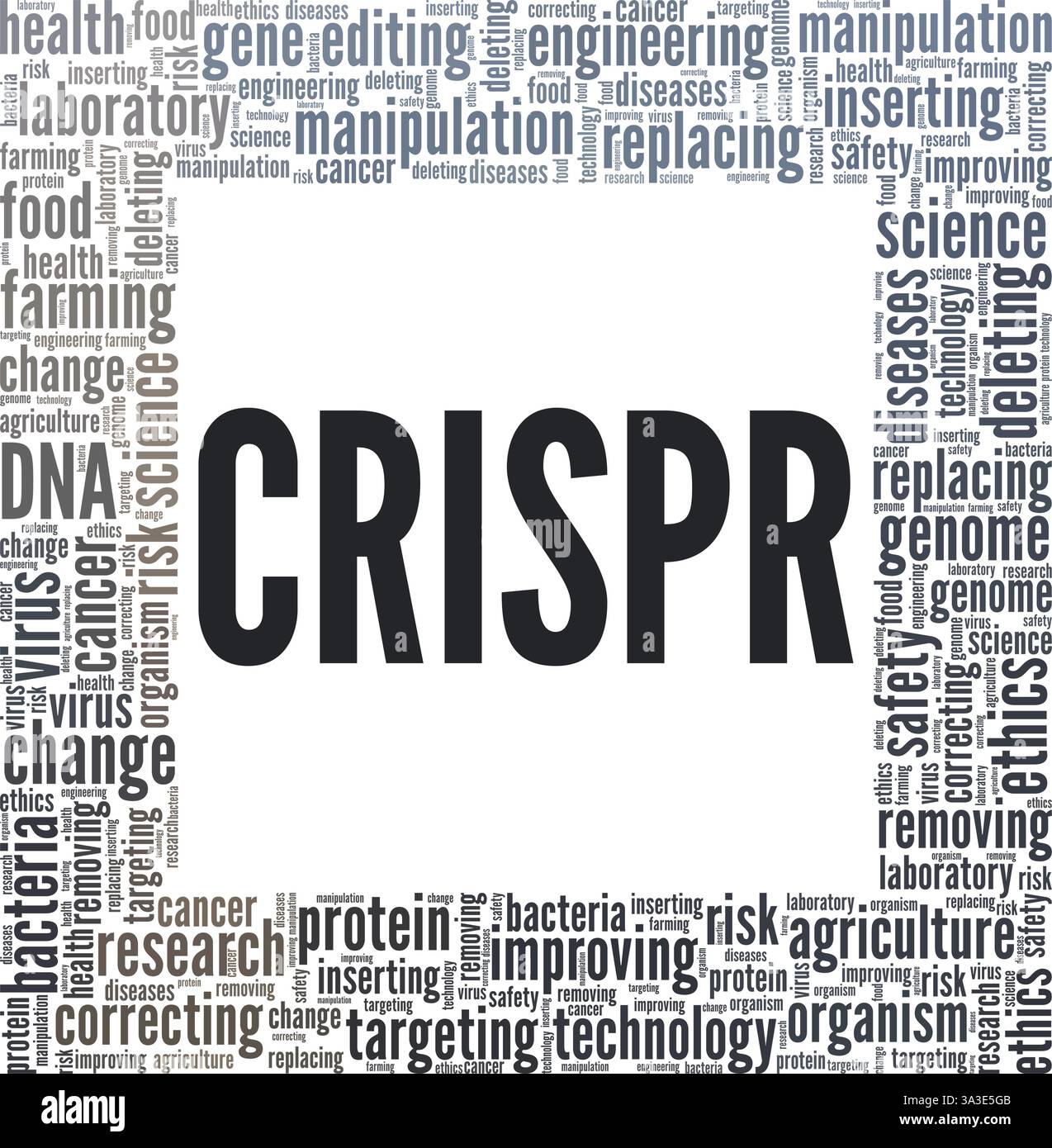 CRISPR - Clustered Regularly Interspaced Short Palindromic Repeats vector illustration word ...