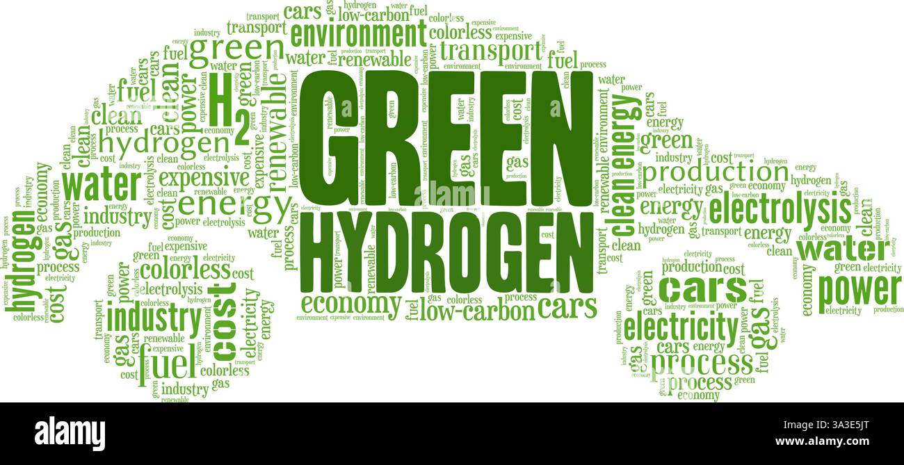 Green Hydrogen - H2 vector illustration word cloud isolated on white ...