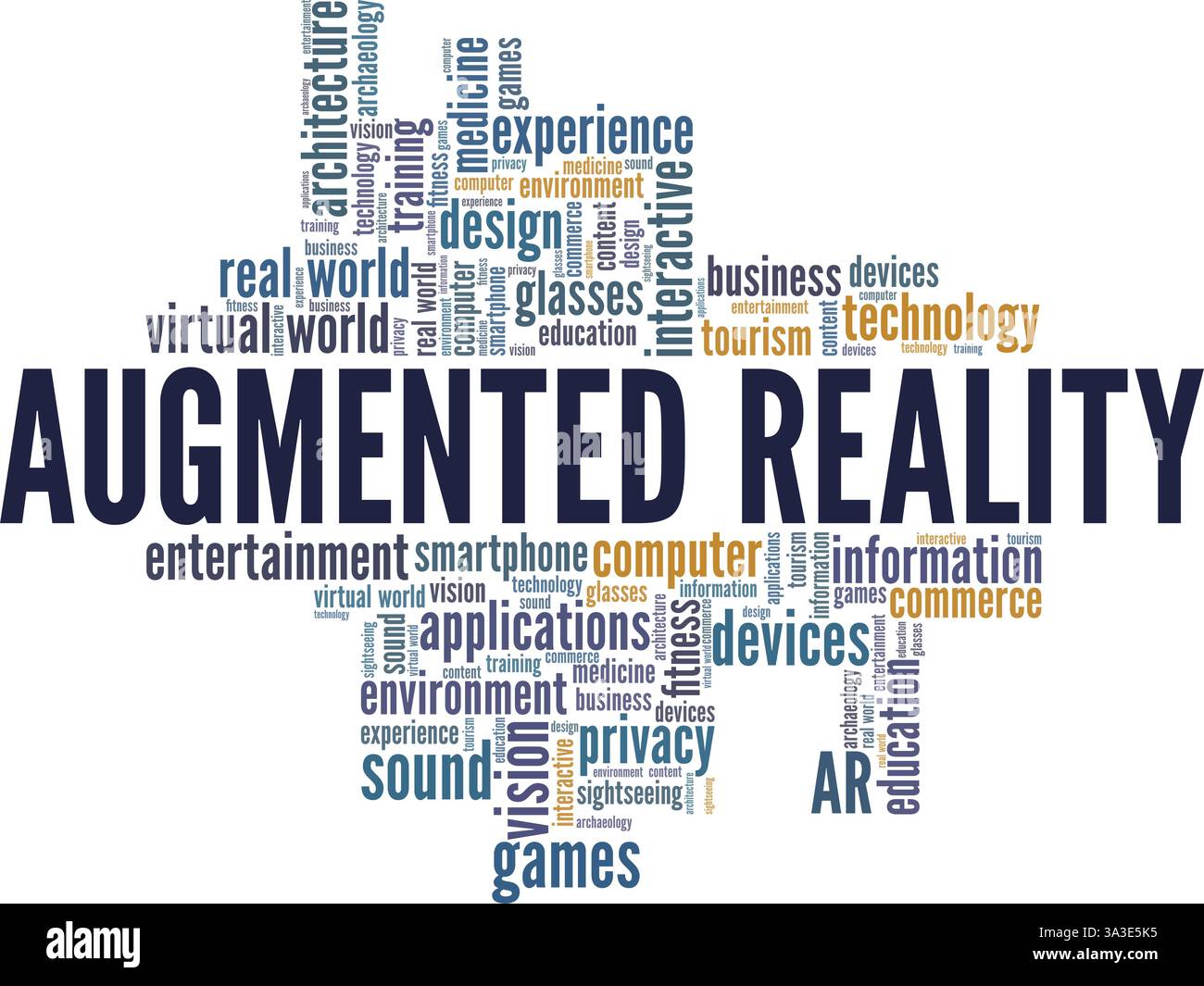 Augmented Reality vector illustration word cloud isolated on white background Stock Vector Image ...