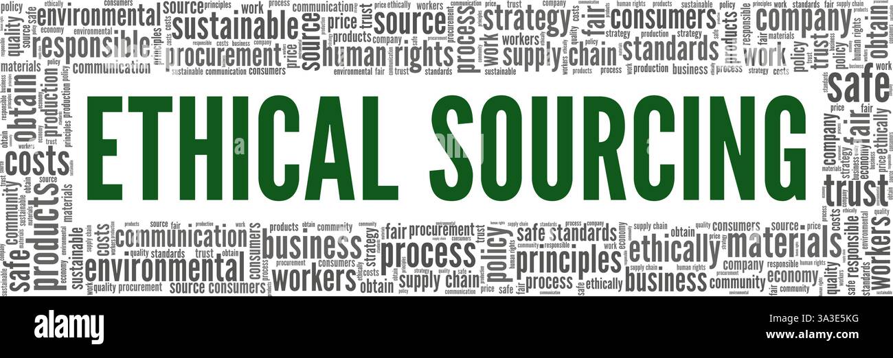 Ethical Sourcing vector illustration word cloud isolated on white ...