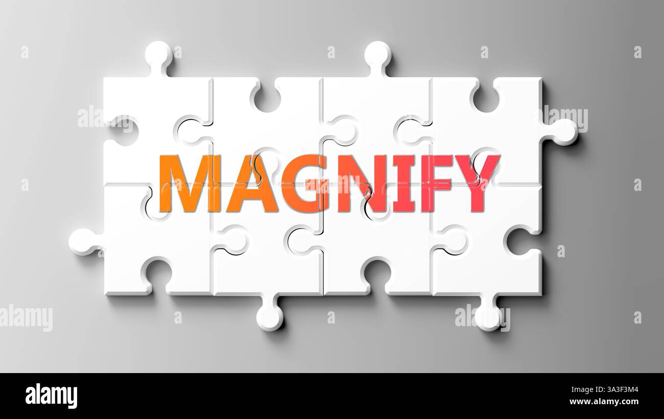 Magnify as a complex subject, related to important topics spreading ...