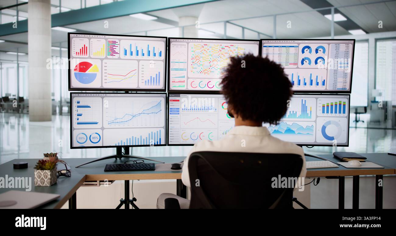 African American data analyst managing performance using KPI dashboard ...