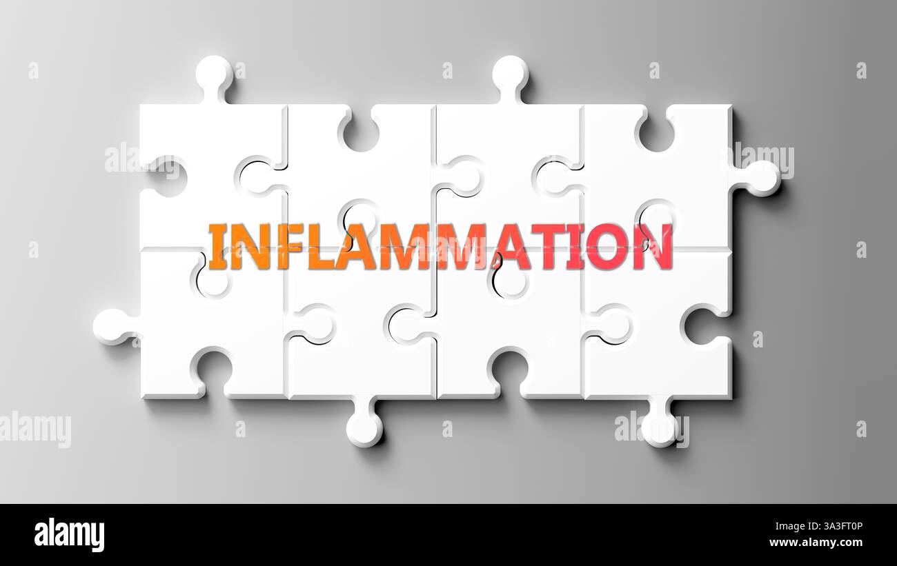 Inflammation as a complex subject, related to important topics spreading around as a word cloud ...