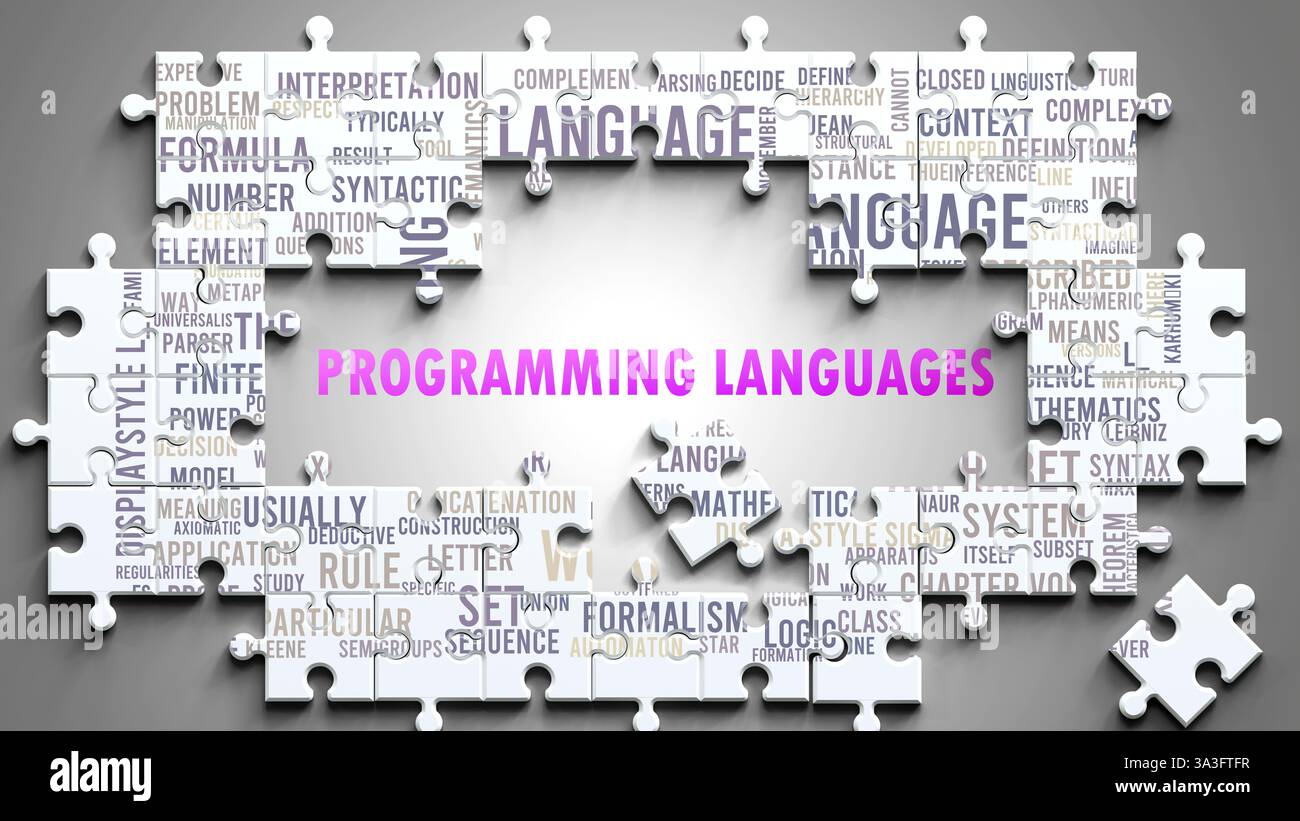 Programming Languages being a complex subject, related to other important topics Stock Photo - Alamy