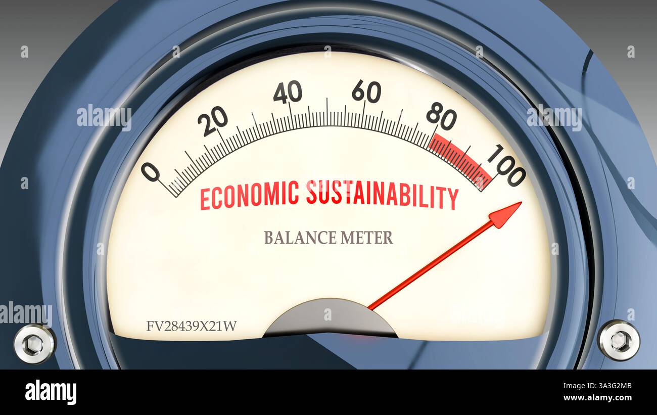 Economic Sustainability and Balance Meter that is hitting a full scale ...