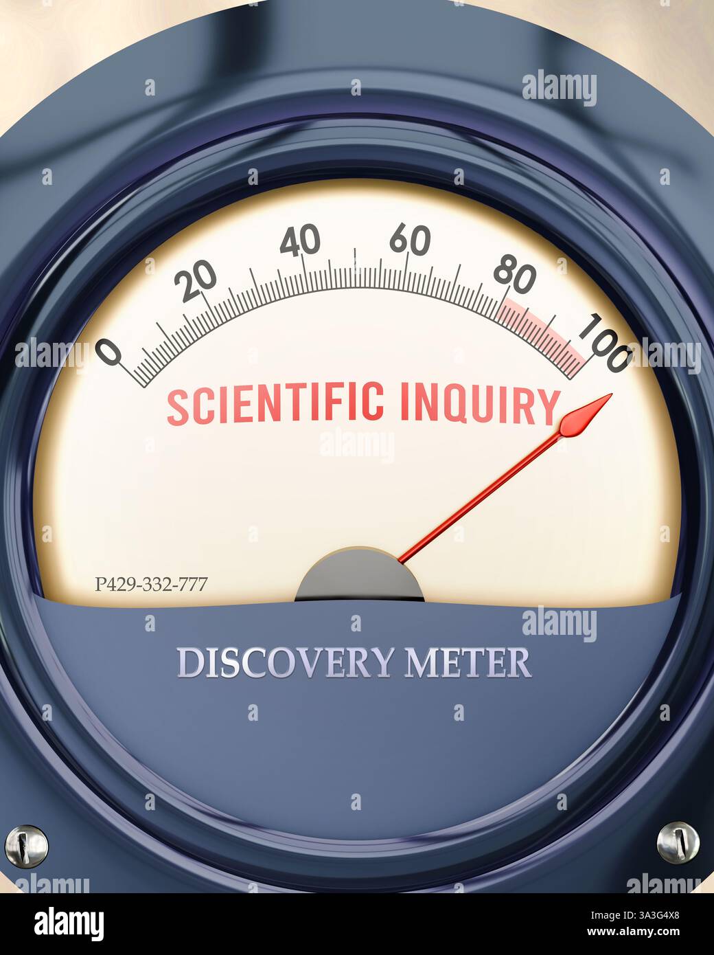 Scientific Inquiry and Discovery Meter that is hitting a full scale ...