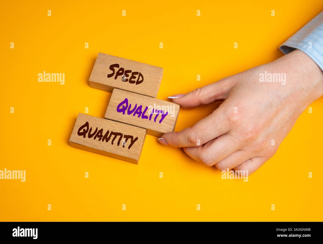 Choose between speed, quality and quantity. Dilemma of balancing ...