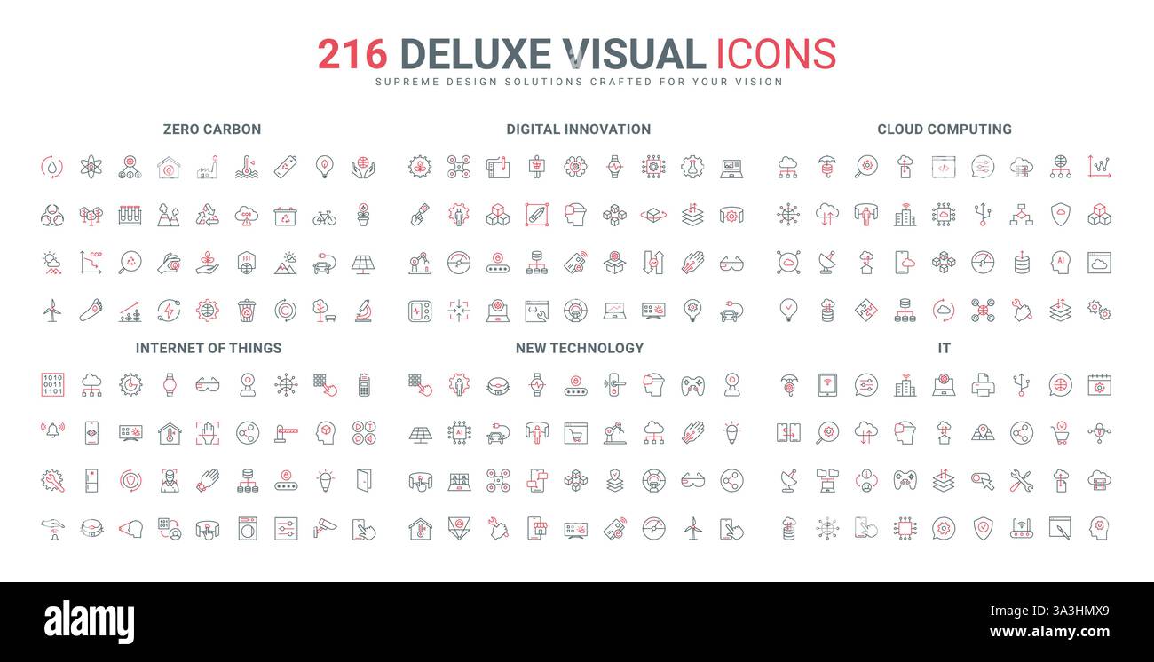 Carbon Zero Emissions Cloud Computing Innovation Line Icon Set Protection And Processing Of