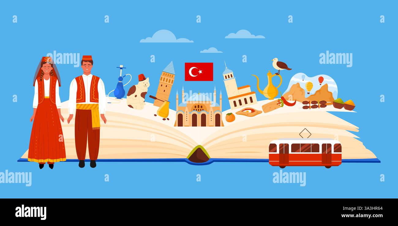 Travel to Turkey, Turkish people and culture elements, landmarks in ...