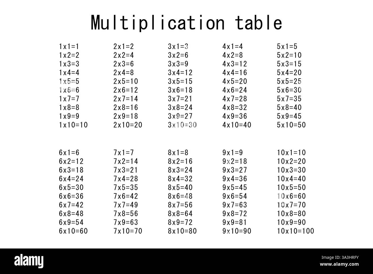 Multiplication Square. School vector illustration. Multiplication Table ...
