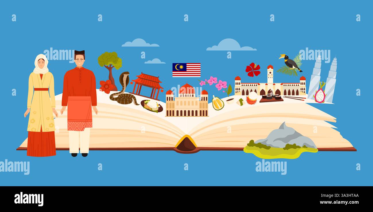 Malaysia culture elements and travel attractions infographic collage ...