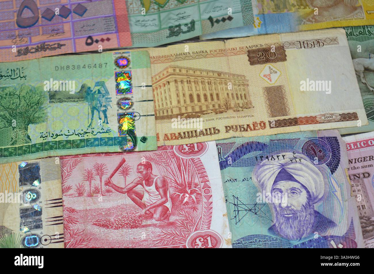 Niger Currency
