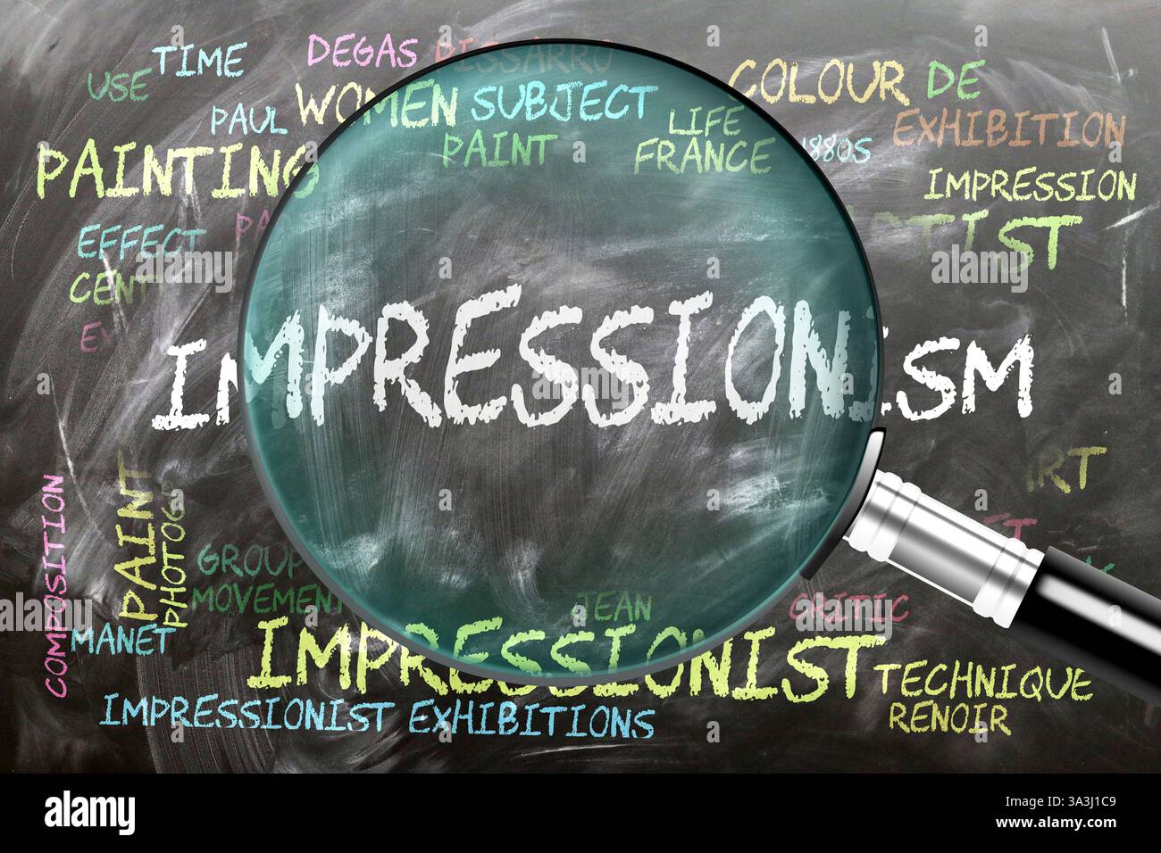 Impressionism being studied, examined - under close inspection. Most ...