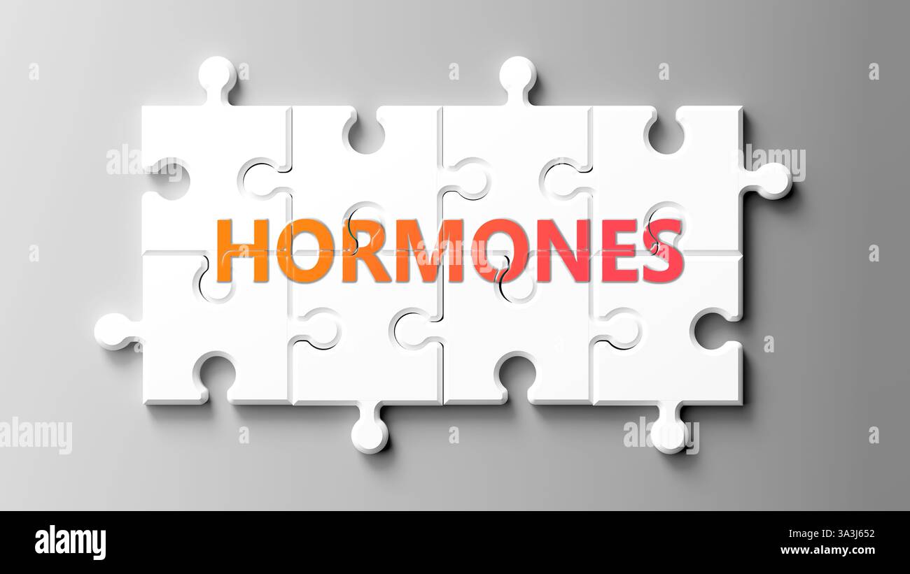 Hormones as a complex subject, related to important topics spreading ...
