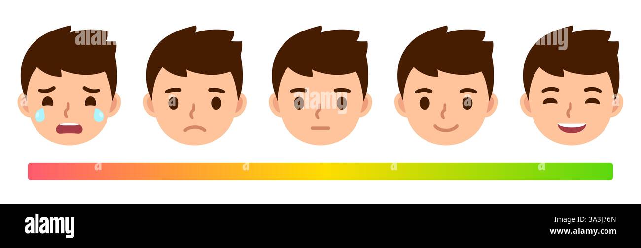 How are you feeling today? Cartoon boy face emotional scale, from sad ...
