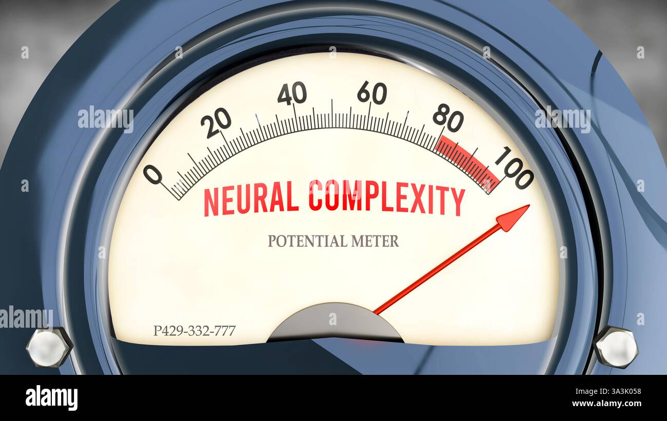 Neural Complexity and Potential Meter that is hitting a full scale ...