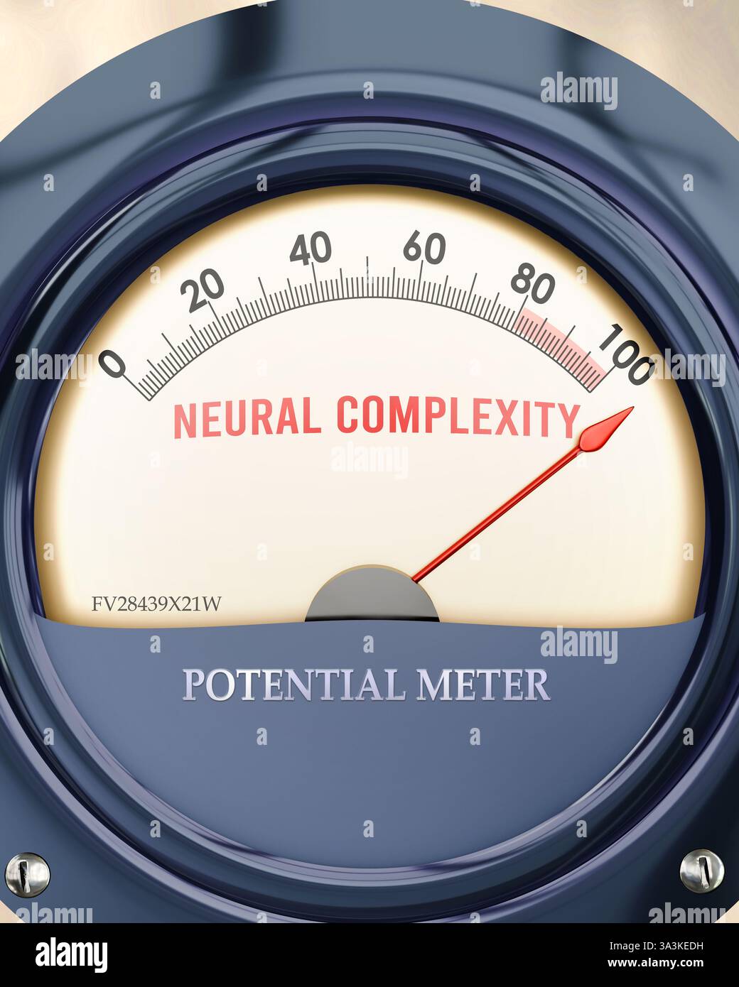 Neural Complexity and Potential Meter that is hitting a full scale ...
