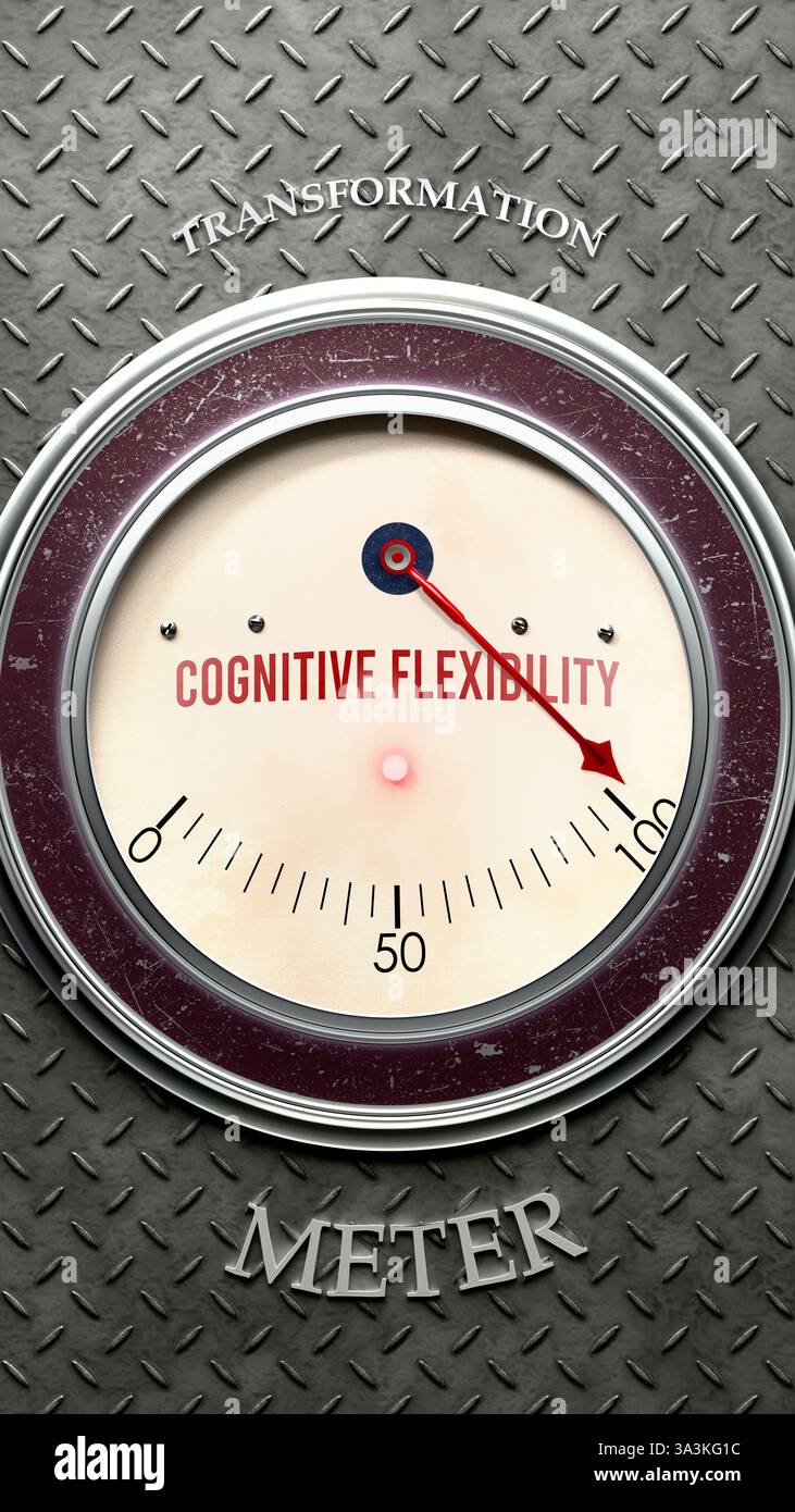 Cognitive Flexibility and Transformation that is hitting a full scale ...