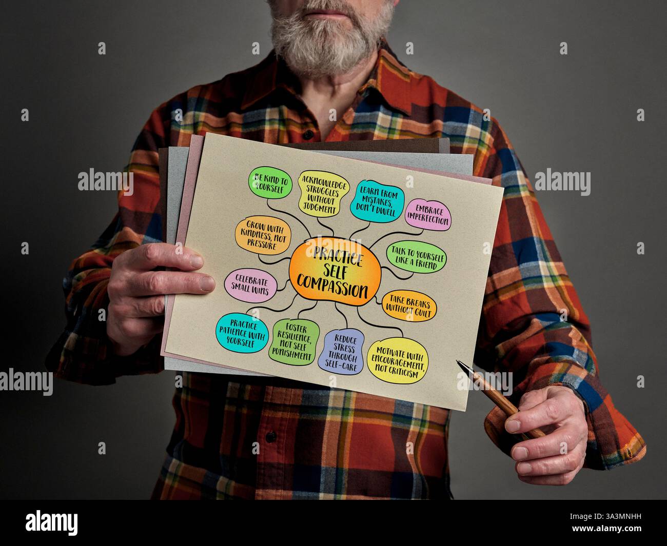 Practice self compassion concept, treating yourself with kindness ...