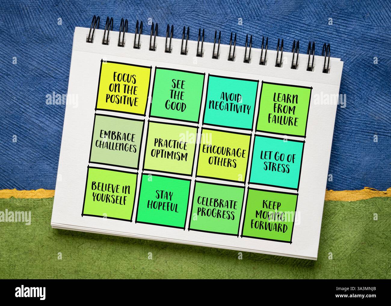 Focus on the positive. A positive mindset helps build resilience ...