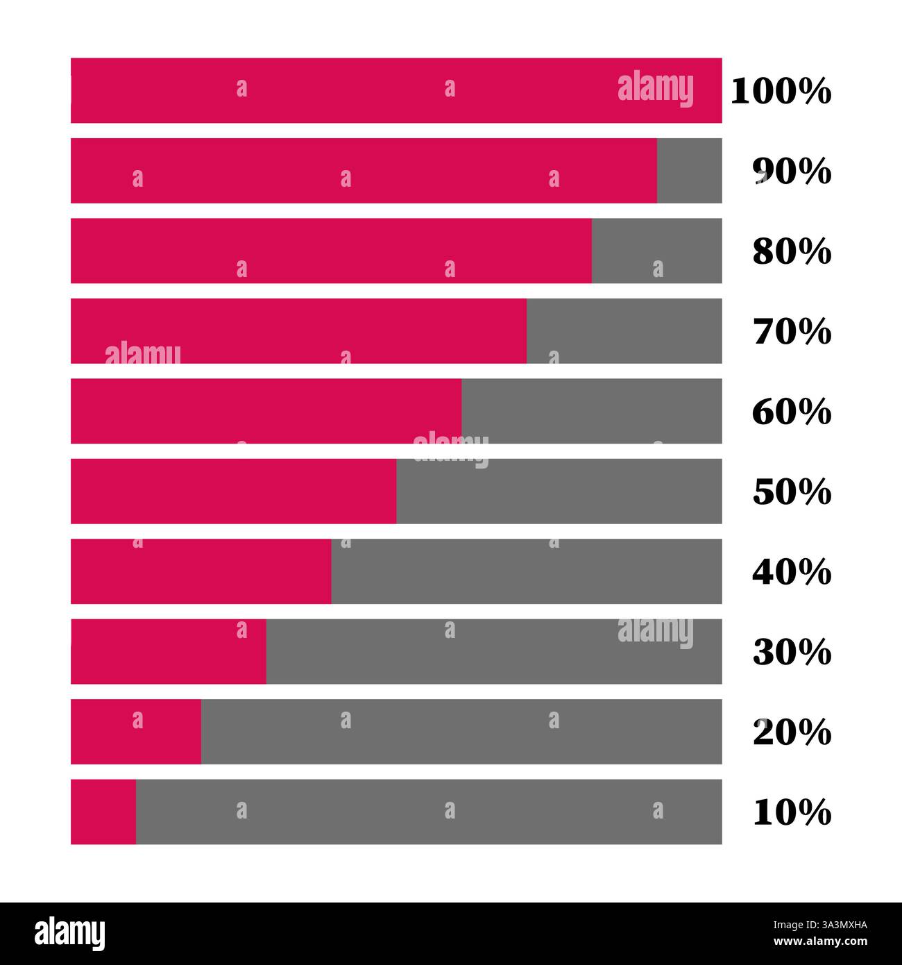 Bar chart icons. Percentage vector symbols. Red gray shapes. White ...