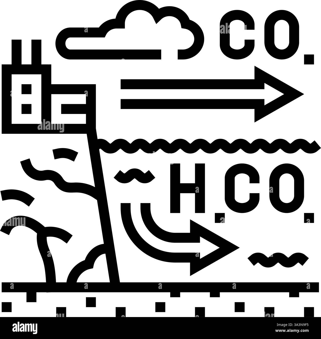 acidification chart world ocean line icon vector illustration Stock ...