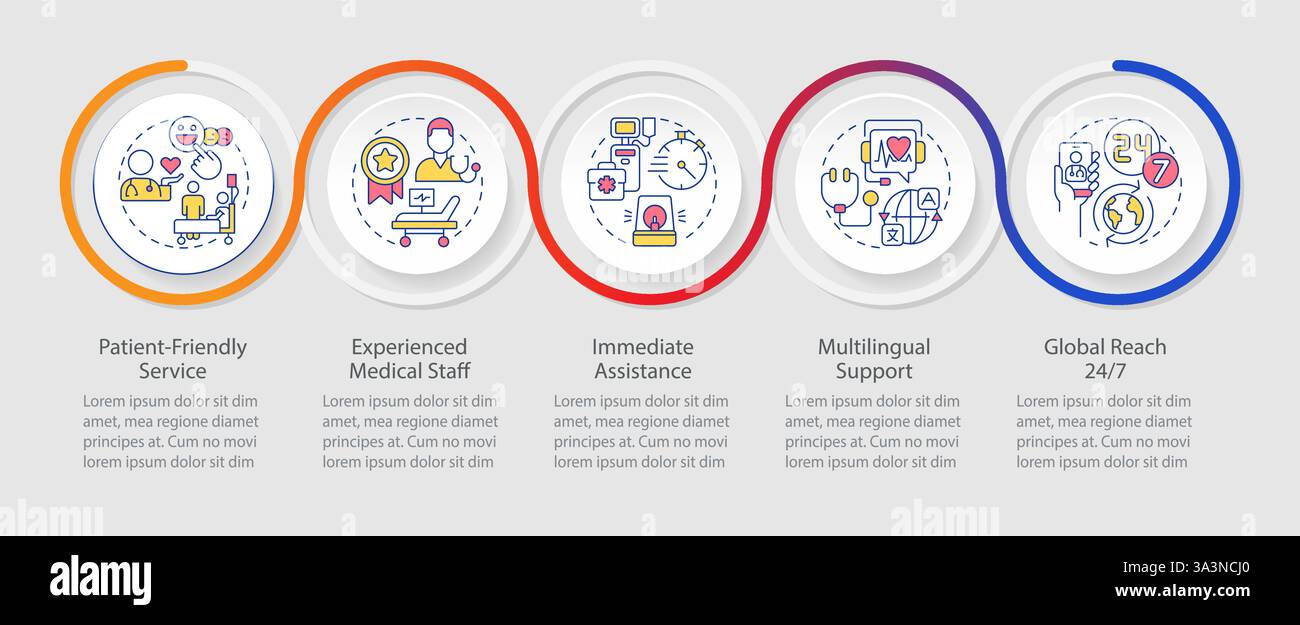 Quality of medical services infographics circles sequence Stock Vector ...