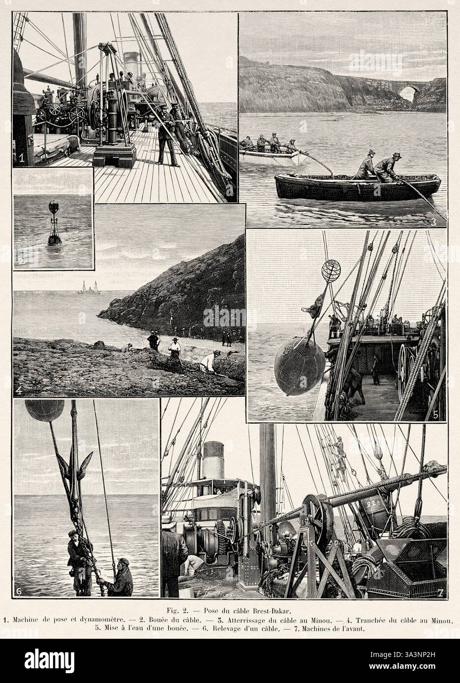 Laying of the submarine cable between Brest and Dakar. 1, Laying ...