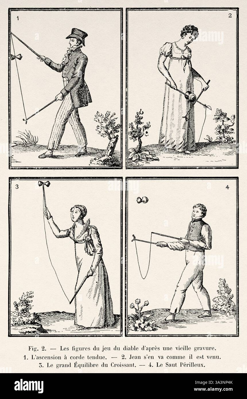 The figures of the diabolo player from an old engraving. 1, The ascent ...