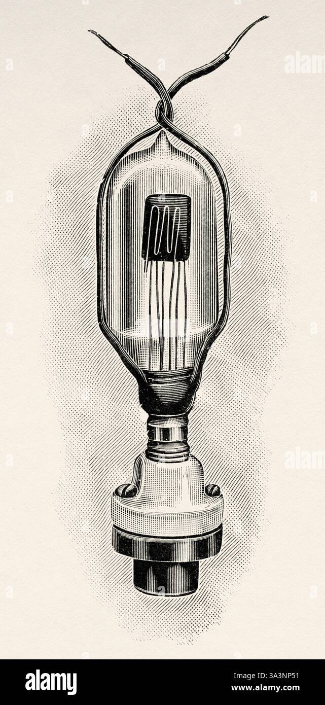Wireless Telephony in the US Navy. The Audion. Old 19th century ...