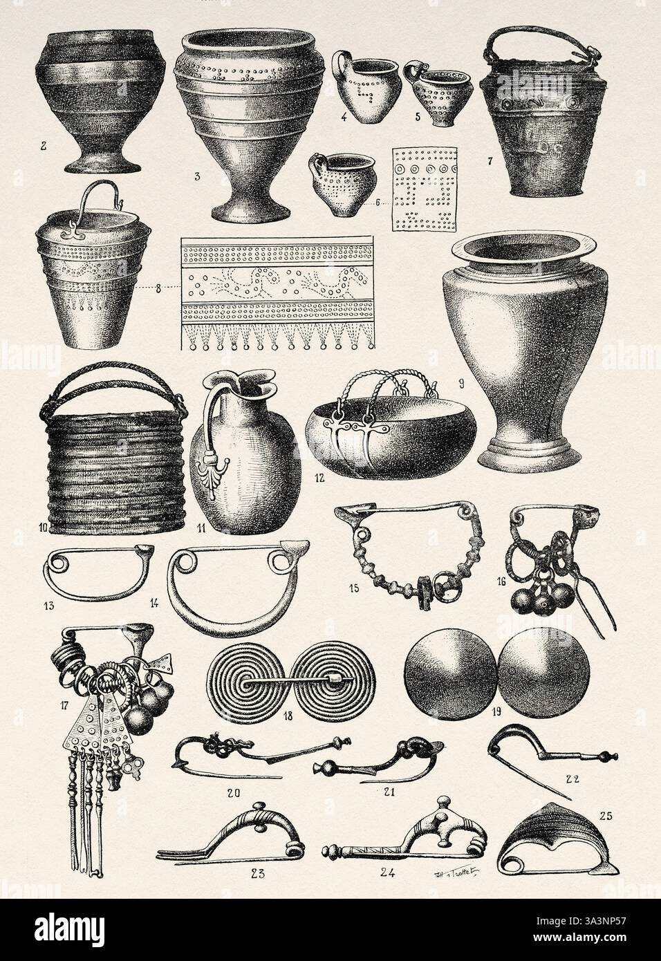 Prehistoric objects. The prehistoric necropolis of Saint Lucia, Austria ...