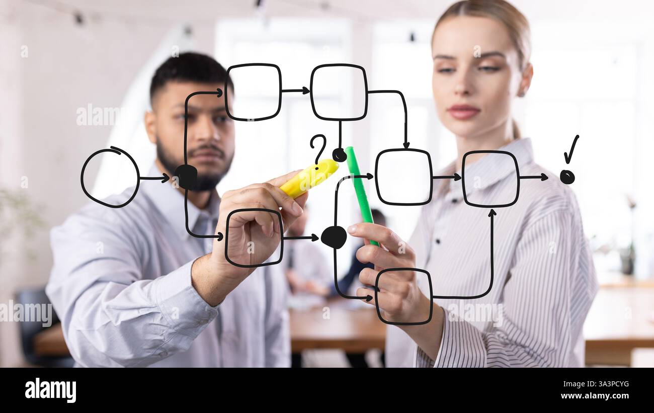 Collaborative problem-solving session using interactive workflow chart ...