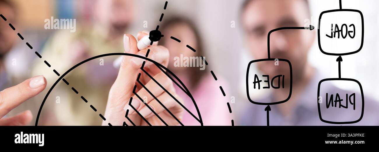 Process flowchart hi-res stock photography and images - Alamy